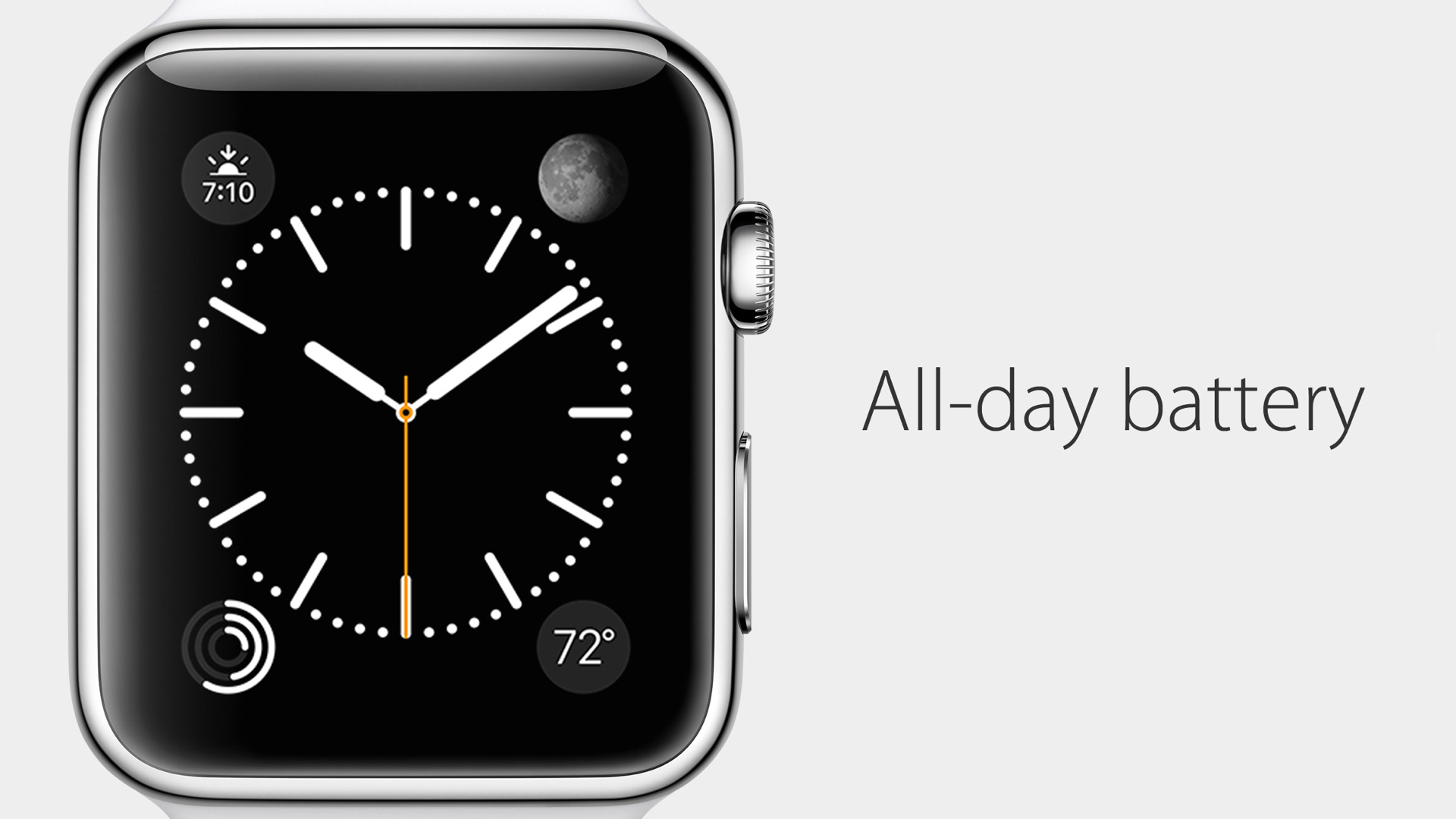 Apple Watch: 18 uur accuduur in detail